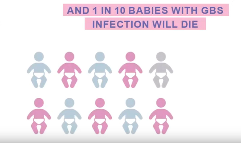 Group B streptococcus : #WhyGuess - get the test - NowBaby.co.uk